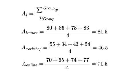 Anova Test An In Depth Guide With Examples Datacamp