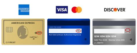 What Is A Credit Card Security Code Bankrate