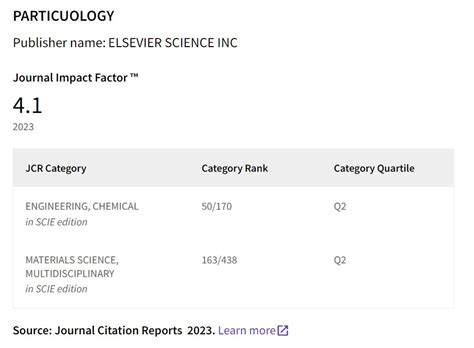 Particuology On Linkedin Impactfactor Particuology