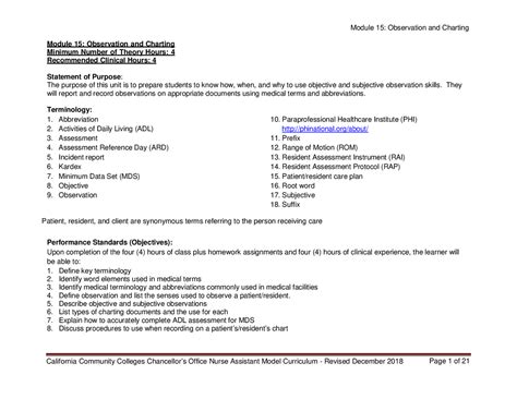 Module 15 Observation And Charting Lecture Notes Nursing Docsity