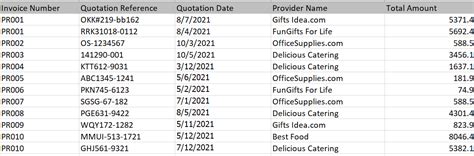 Help On Extracting Data From Excel Activities UiPath Community Forum