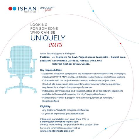 Akshay Joshi On Linkedin Hiring Cctvcamera Ishantechnologies