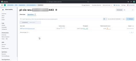 Problem Filtering Dependency Operations No Results For Queries Other Than Span · Issue