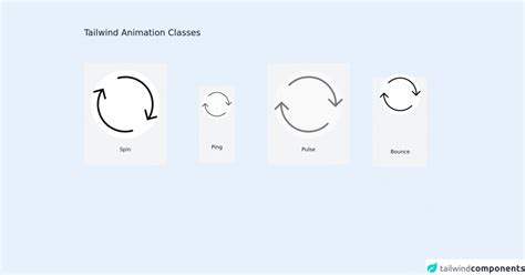 tailwind animations widget