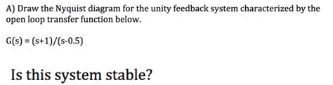 Solved A Draw The Nyquist Diagram For The Unity Feedback Chegg
