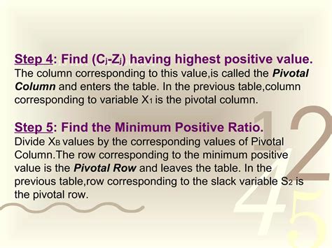 Simplex Algorithm PPT