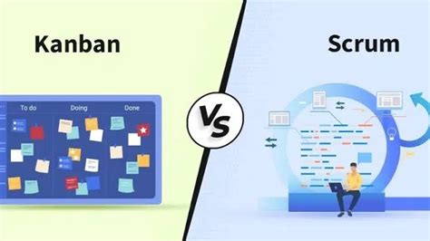 Comparing Kanban Vs Scrum In Project Management