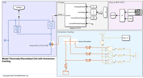 Model Thermally Discretized Cell With Immersion Cooling Matlab And Simulink