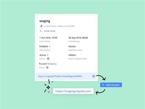 Custom Domains Now Available On Preview Environments Upsun Developer Center