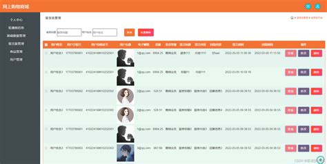 Ssm网上购物商城的设计与实现基于java的网上购物商城的设计与实现论文 Csdn博客