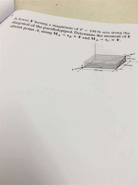Solved A Force F Having A Magnitude Of F 100 N Acts Along