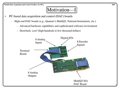 Ppt Development Of A Matlab Data Acquisition And Control Toolbox For