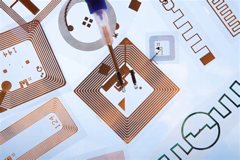 Technology Based Business Solutions Services To Transform Enterprise Breakthrough RFID