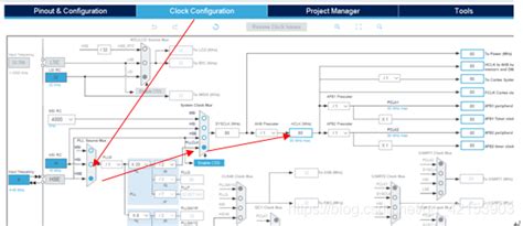 Stm32 Cubemx下配置stm32单片机使无源蜂鸣器输出pwm波并放音乐stm32cubemx蜂鸣器播放音乐 Csdn博客