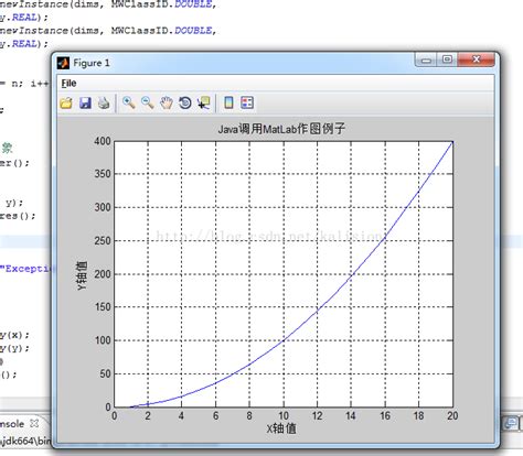 使用java程序调用matlabcommathworkstoolboxjavabuildermwnumericarray Csdn博客