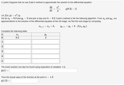 Solved 1 Point Suppose That We Use Euler S Method To Chegg Com