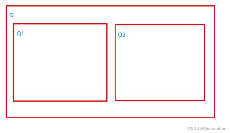 C如何解决了c的命名冲突的缺陷，即namespace的详细讲解c 在包含来自c的头文件时污染了名称空间 Csdn博客