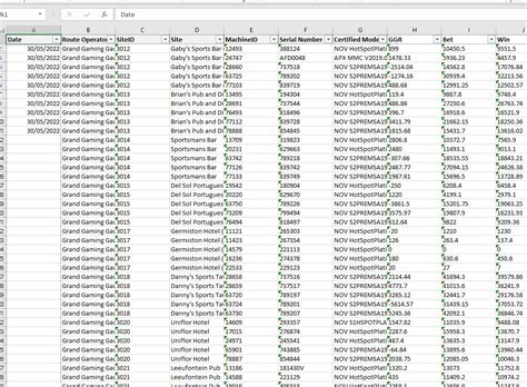 Write To Excel Template Problems Row Limitation Writing Datetime To Template Knime