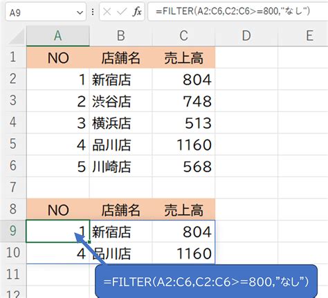 Excelテクニック And Ms Office Recommended By Pc Training Excel。オートフィルターを