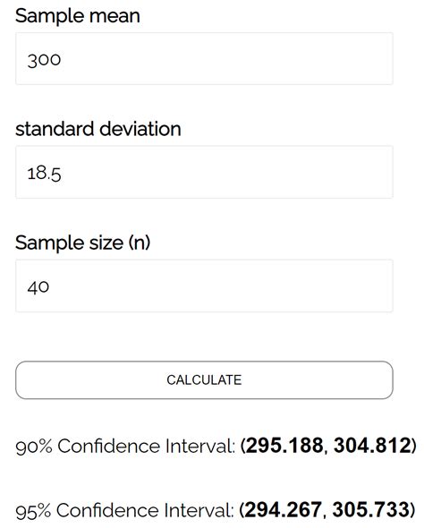 Margin Of Error Vs Confidence Interval Whats The Difference