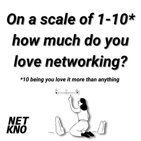 netkno on linkedin networking