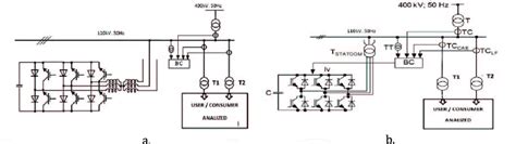 Scheme Of A Statcom For Analyze 3 7 12 A Scheme Of A Statcom For
