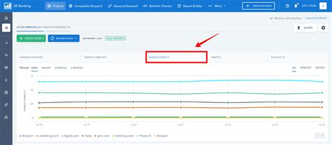 analyze any site s search engine visibility with se ranking