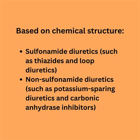 Diuretics Classification
