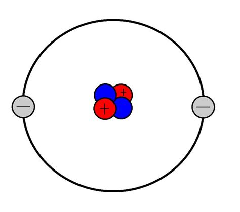 Helium Atom Drawing
