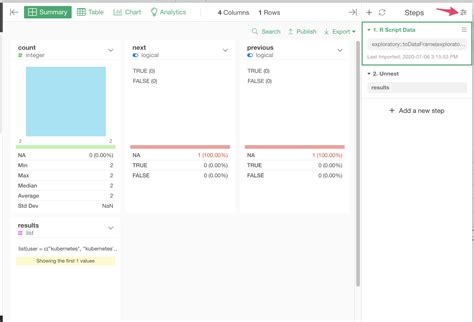 How To Create A Parameterized Data Frame Using R Script Data Frame