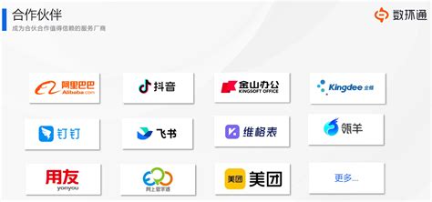 借助ipaas 轻松搭建高效crm系统