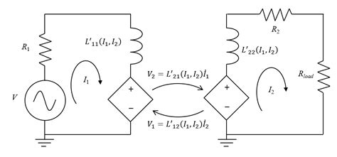 Using Differential Inductance And Coils In Comsol Multiphysics