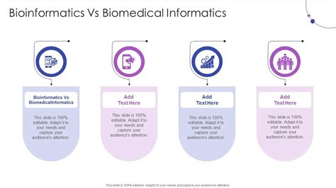Bioinformatics Vs Biomedical Informatics In Powerpoint And Google Slides Cpp PPT Slide