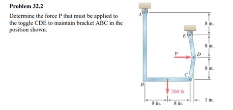 Solved Problem 32 2 Determine The Force P That Must Be Chegg Com