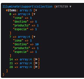 Laravel Loop Through Collection In Laravel And Get Specific Data From The Collection