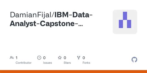 Ibm Data Analyst Capstone Projecthands On Lab 8 Finding Duplicates