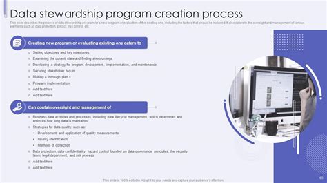 Top 10 Data Governance Powerpoint Presentation Templates In 2025