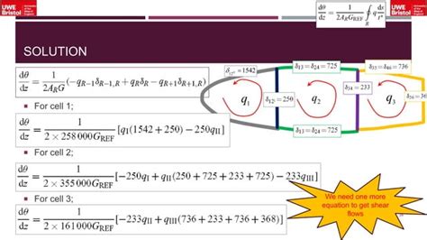 Lec5 Torsion Of Thin Walled Beams Pptx