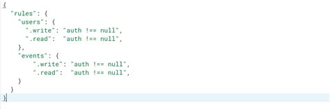 Firebase Database How To Restrict Access To Sub Levels Of Other