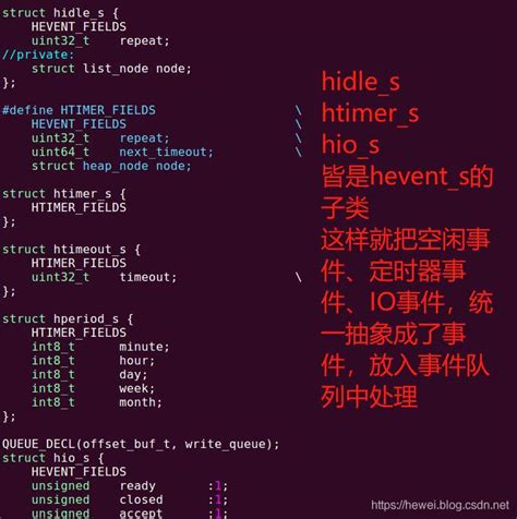Libhv每日一学 Csdn博客