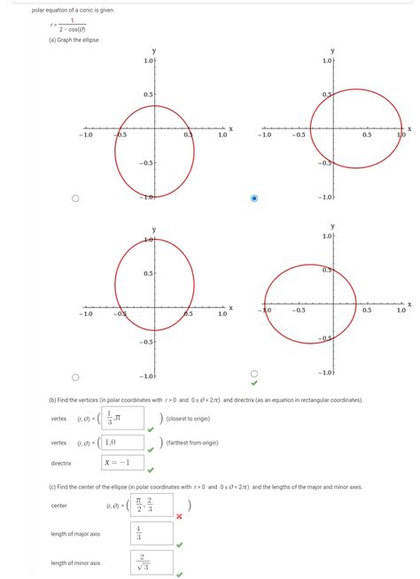 solved polar equation of a conic is given r 1 2 cos θ a graph