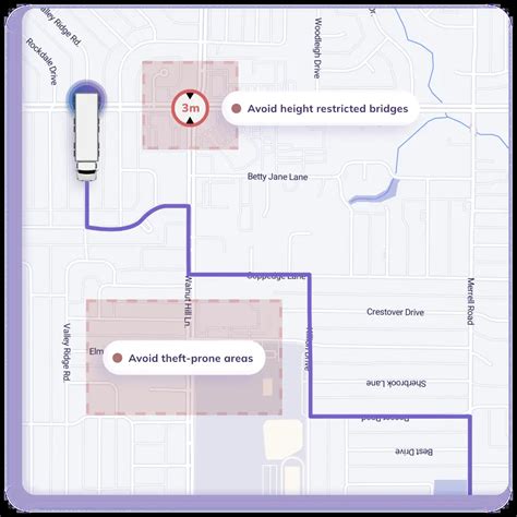 The Role Of An Ai Based Truck Dispatching Software In Improved Logistics Operations Nextbillionai