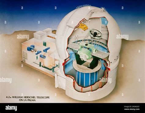 Cutaway Diagram Of The 4 2 Metre 165 Inch William Herschel Telescope