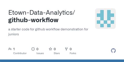 Pull Requests · Etown Data Analyticsgithub Workflow · Github