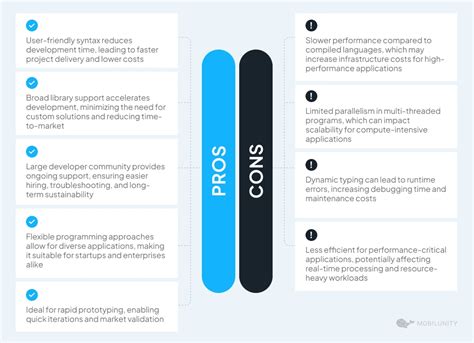 Rust Vs Python How Do They Differ