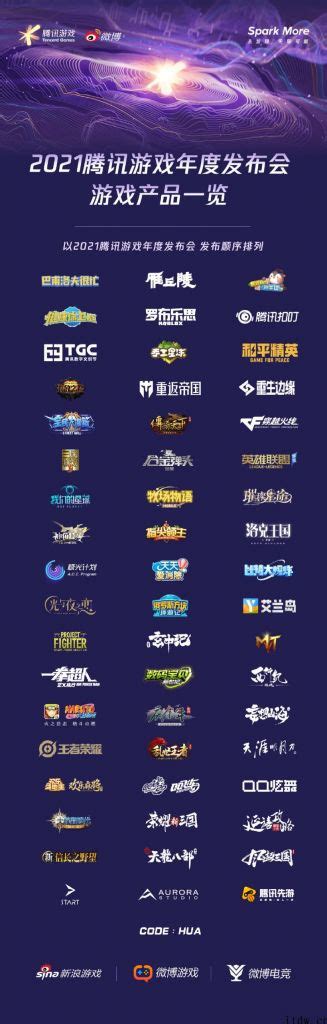 腾讯发布 2021 年第一季度财报 It大王