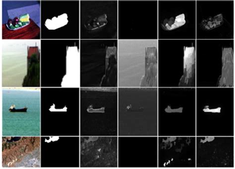 Target Detection Of Hyperspectral Image Based On Spectral Saliency