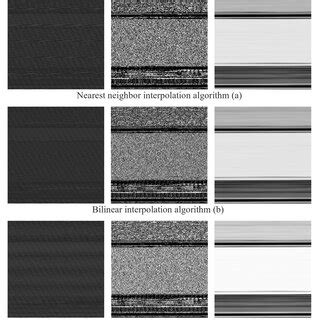 Generated grayscale images of malware using three different methods ...
