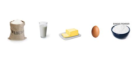 Cooking With Python Easy Recipe Finder Codenx