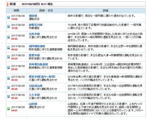 Jr 九州 運行 状況 遅れ